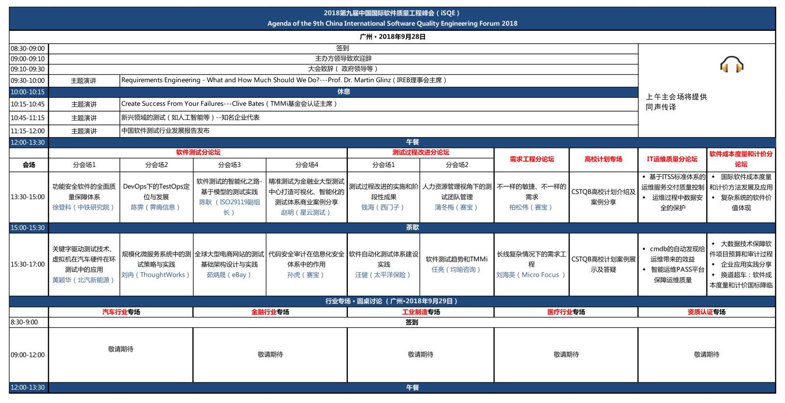 2018年第九届中国国际软件质量工程（iSQE）峰会日程发布 - 东方安全 | cnetsec.com